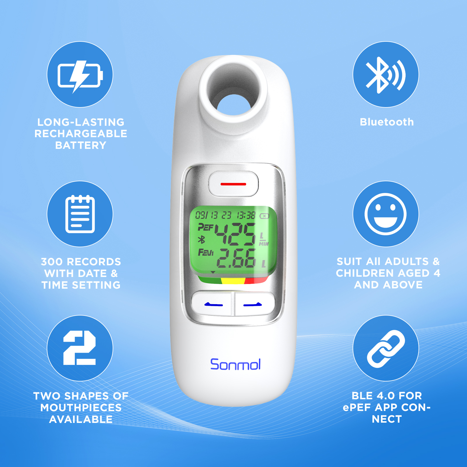 Electronic Peak Flow Meter - Resptrainer